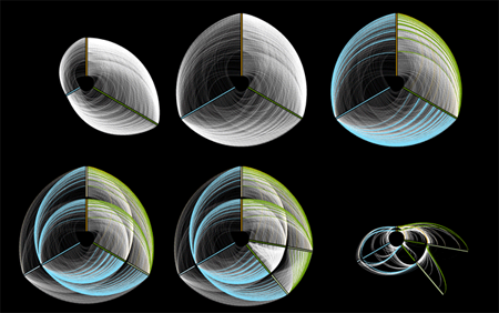 Visualizing a set of Hiveplots with Neo4j | Max De Marzi
